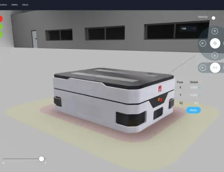 Motion Software - Synapticon